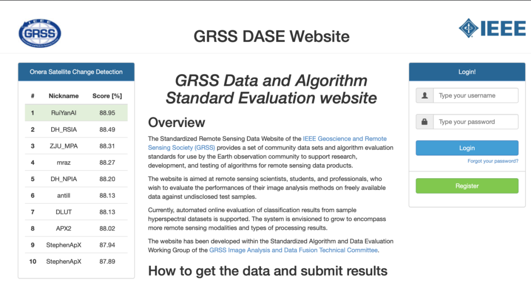 博将价值联盟丨再创佳绩！ 睿沿科技荣获遥感影像变化检测精度评测全球第一